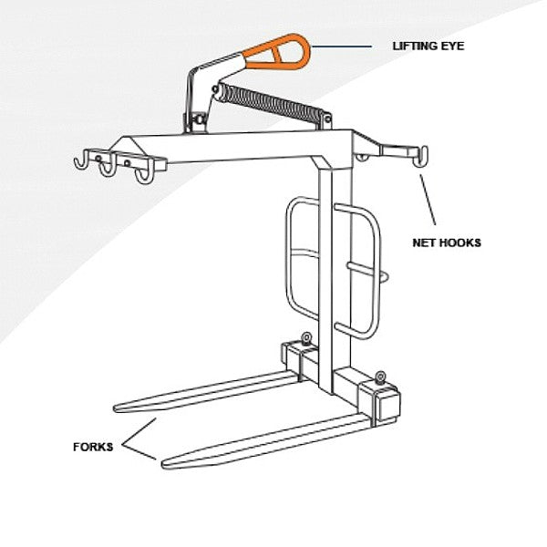 Eichinger® Crane Brick Forks - Self Levelling | Lifting365